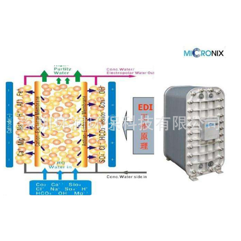 麦克尼斯MX200 EDI电除盐设备 Micronix模块 2吨水超纯水处理-阿里巴巴