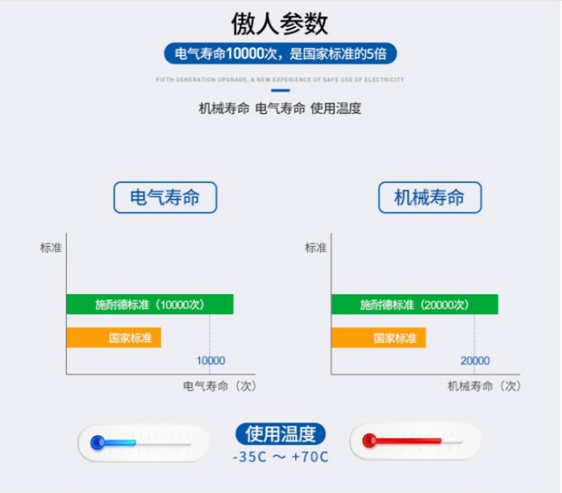 Schneider原装Acti9小型断路器iC65N 2P C10A空气开关C型A9F18210-阿里巴巴