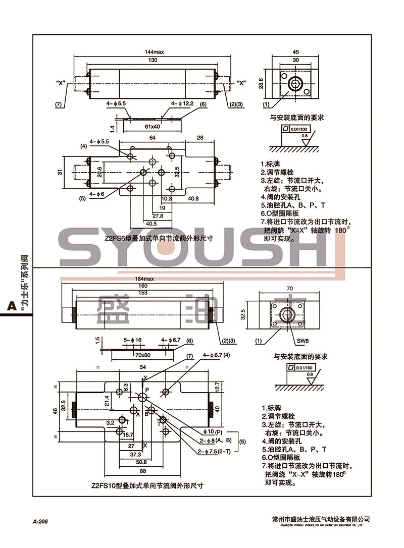 双单向节流阀Z2FS6-30B/S Z2FS6-30-32 Z2FS6-2-4X-2QV调速阀-阿里巴巴