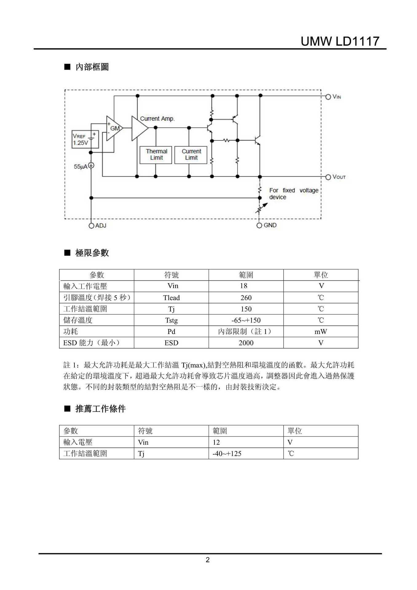 ld1117引脚图功能图解-千图网