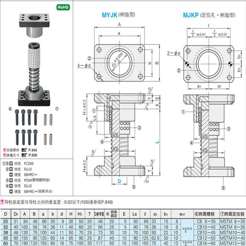 厂家批发MYAP导柱米思米独立导柱MYKP导柱带座独立导柱导套组件-阿里巴巴