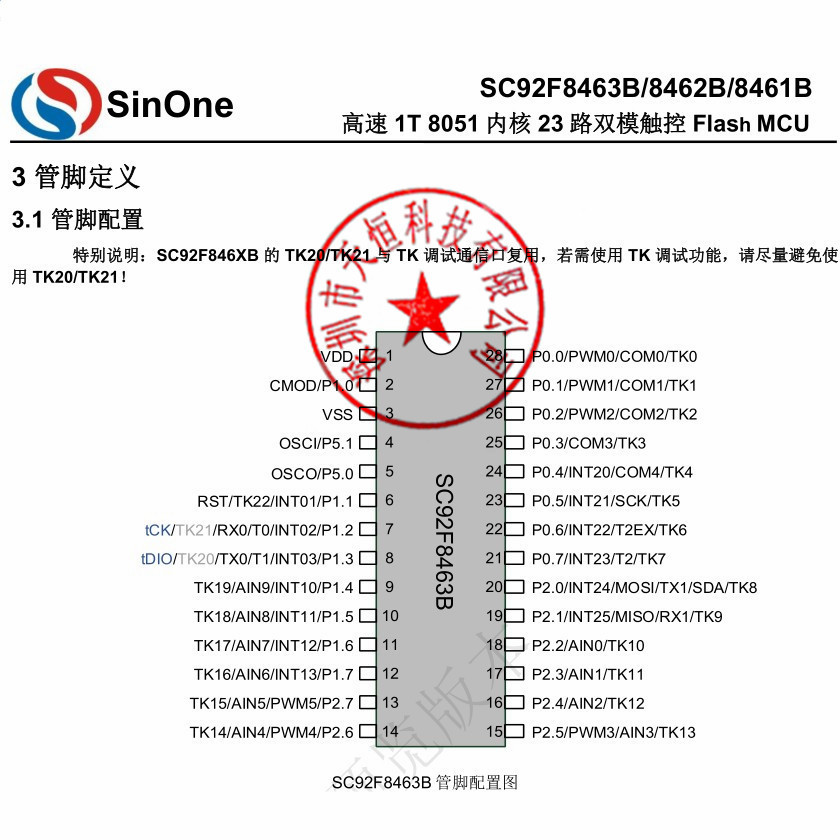 SC92F8461BM16U 高速1T 8051内核Flash MCU ADC PWM UART SSI-阿里巴巴