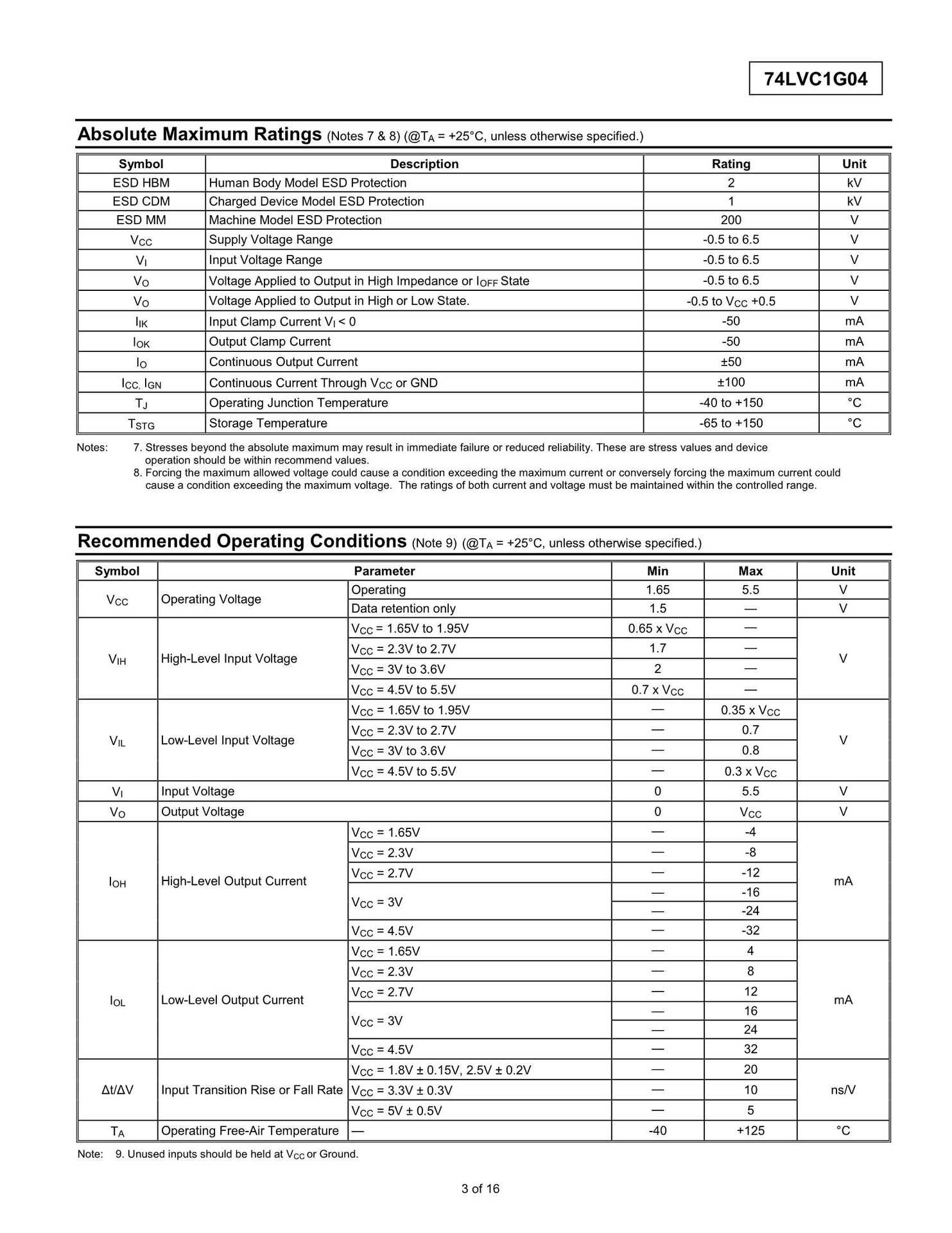 厂家直销 74LVC1G04 SOT-353-阿里巴巴