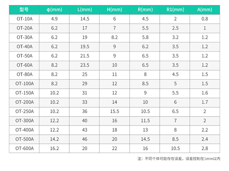 厂家OT-40A50A60A80A200A铜开口鼻接线端子接线鼻铜线耳连接器-阿里巴巴