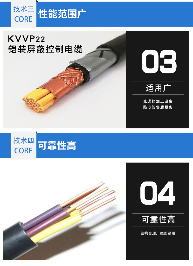 供应ZR-KVV8*1.5阻燃控制电缆电气设备用电缆铜芯护套线铜电缆-阿里巴巴