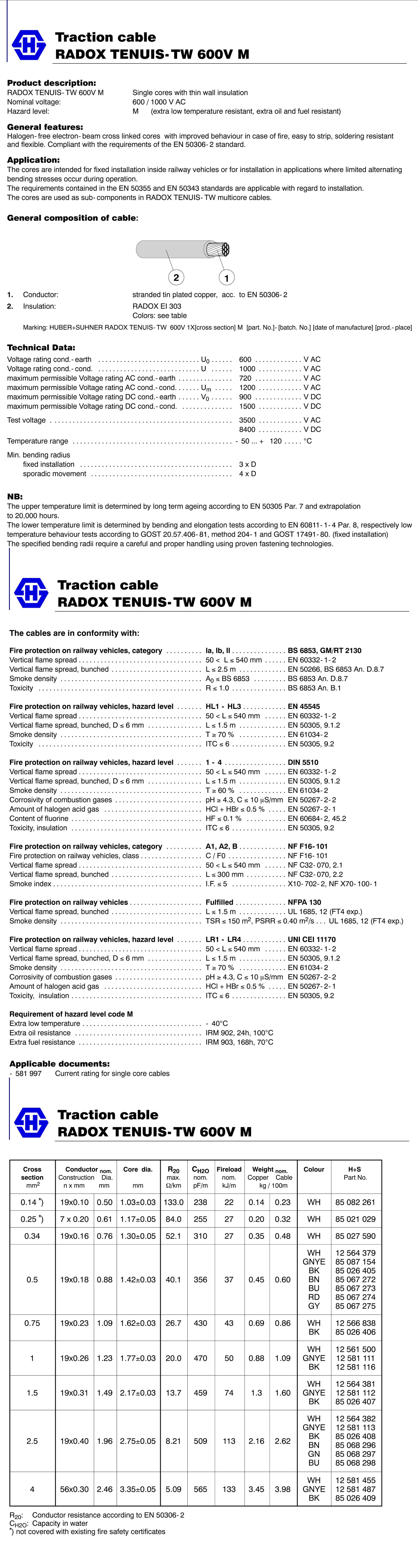 灏讯 Traction cable RADOX TENUIS-TW 600V M-单芯非屏蔽线-阿里巴巴