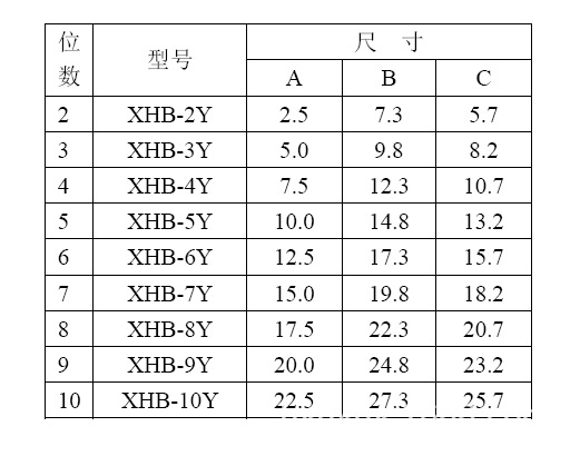 XHB-Y 2Y~10Y 胶壳 2.5MM间距 代替JST接插件 柏雨BY连接器-阿里巴巴