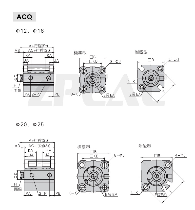 气动伸缩杆薄型气缸大推力ACQ80/ACQ100*10/15/20/25/30/40/50-S-阿里巴巴