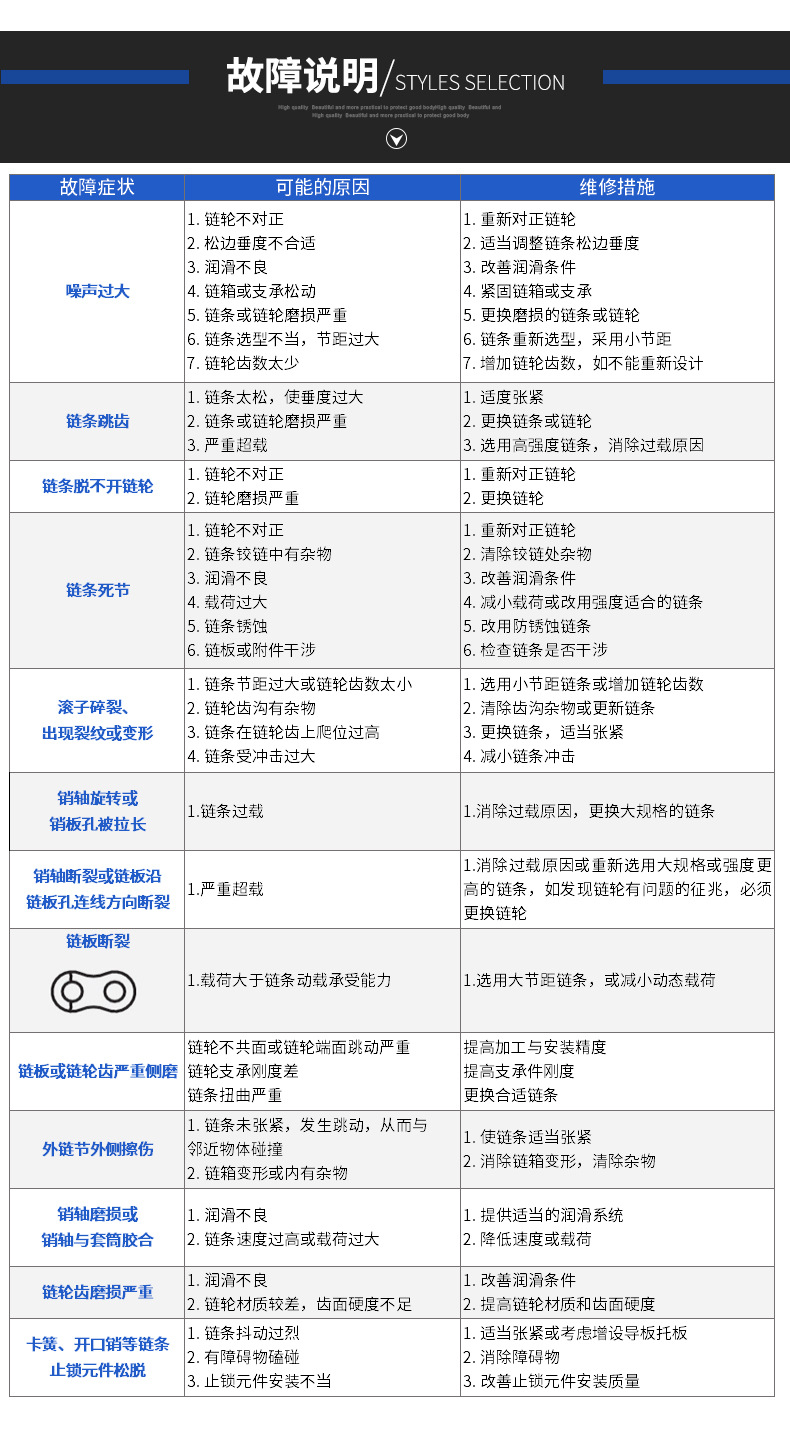 12A-1-80L单排工业传动链 精密套筒短节距滚子链 东华自强链条-阿里巴巴