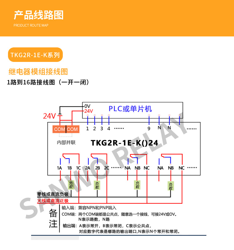8路宏发继电器模组 PLC放大板 TKG2R-1E-K824 HF-115F-012-1ZS3-阿里巴巴