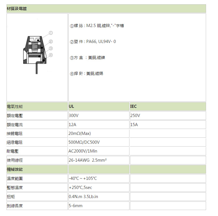 螺钉式 PCB接线端子 KF127-5.0/5.08MM-阿里巴巴