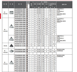 进口泰珂洛数控刀片TPGN160304-DIA DX140加工中心刀片-阿里巴巴