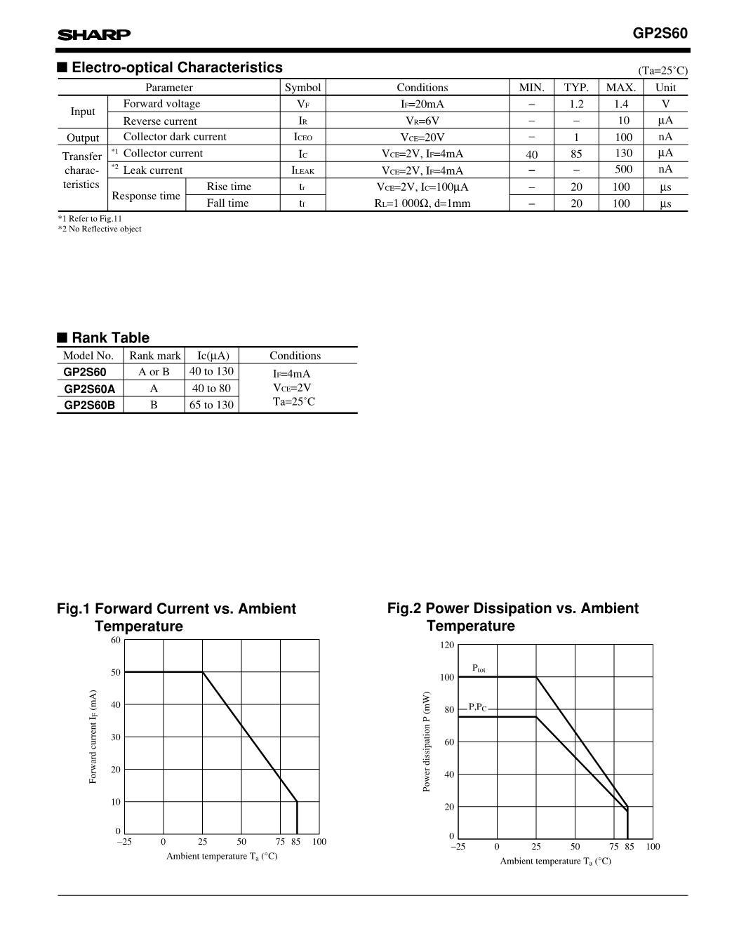 SHARP现货供应 GP2S60B 反射式光电传感器 反射开关 槽型光耦-阿里巴巴