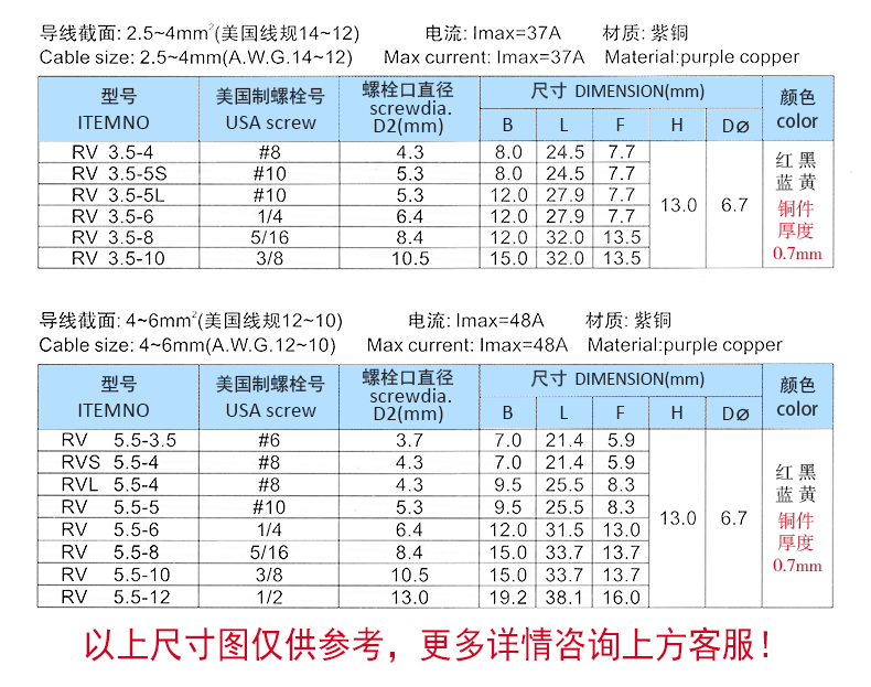 RV5.5-4S端子 圆型预绝缘端头O型电机连接端子 o型压线端连接端子-阿里巴巴