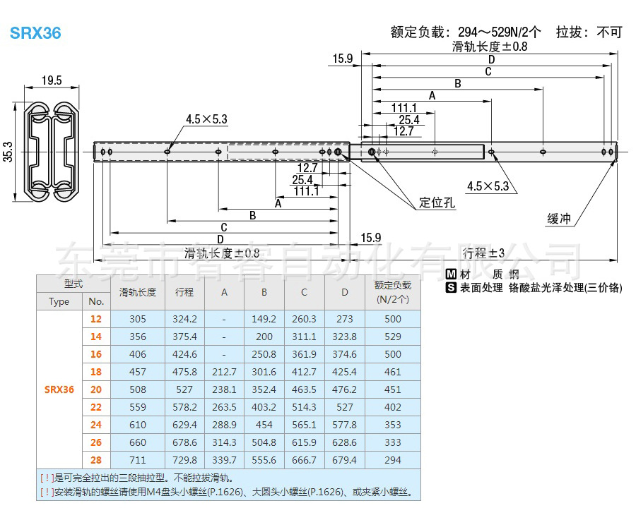 米思米工业滑轨SRX3612/3614/3616/3618/3620/3622/3624/3626轨道-阿里巴巴