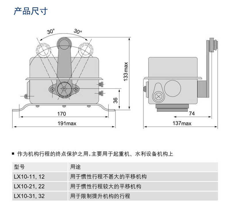 上海人民LX10-12限位开关 双梁行车行程开关-阿里巴巴