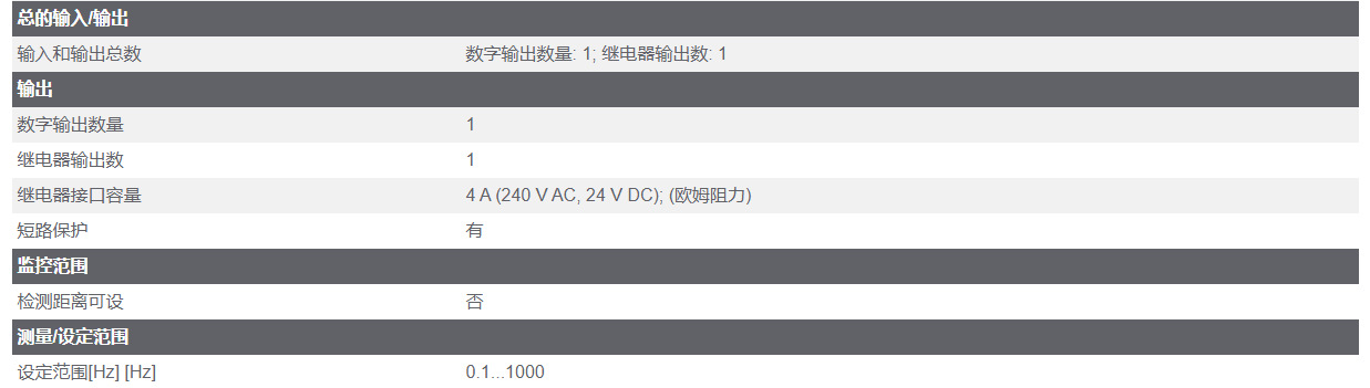 DD0203易福门IFM速度监控的估算单元D200/FR1A 110-240VAC 24VDC-阿里巴巴