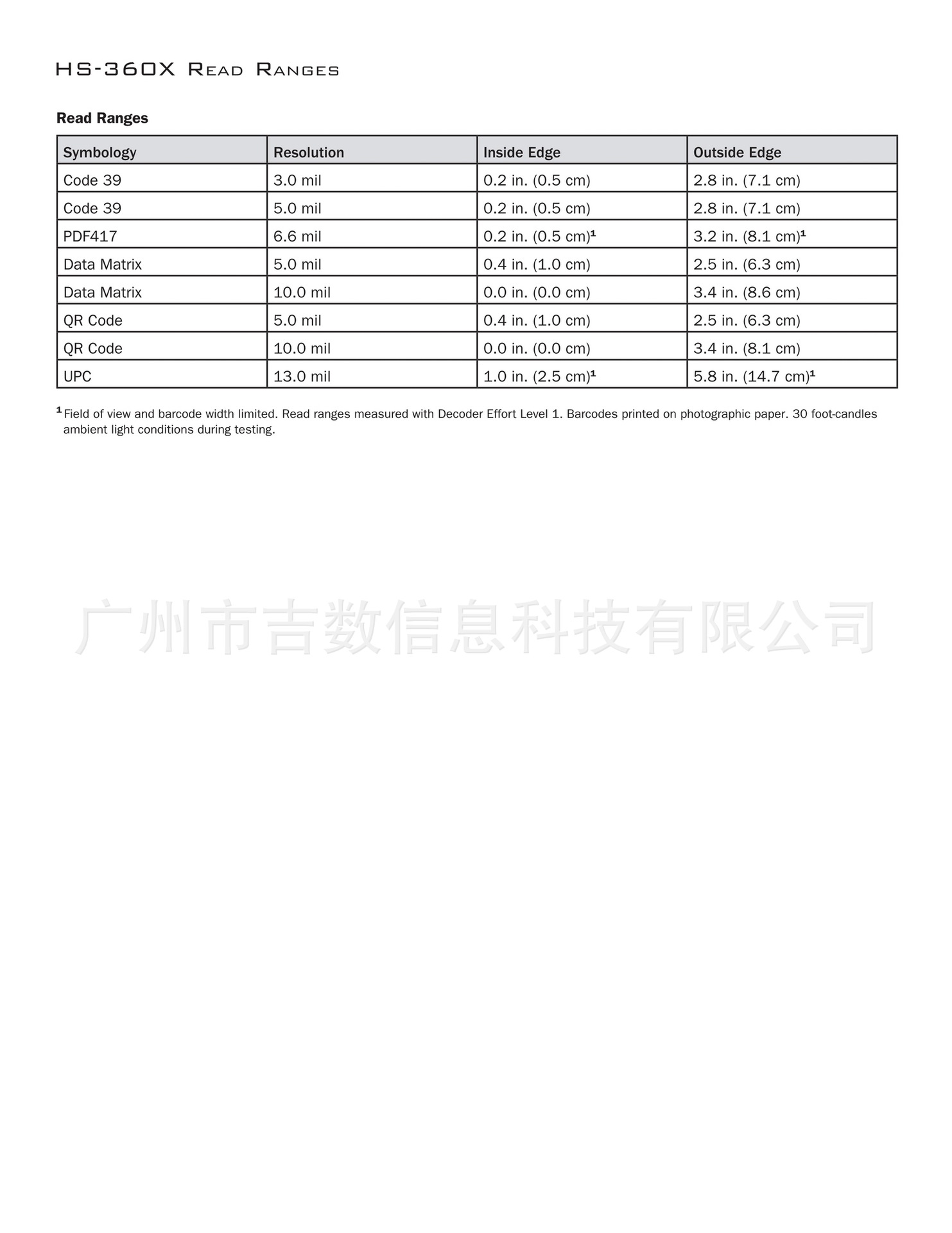 原装 现货 Microscan HS-360X 手持式 无线 DPM 二维码 扫描枪-阿里巴巴