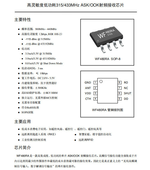 无线芯片_433/ 射频接收芯片wf480ra兼容syn480 rf83c cs518 - 阿里巴巴