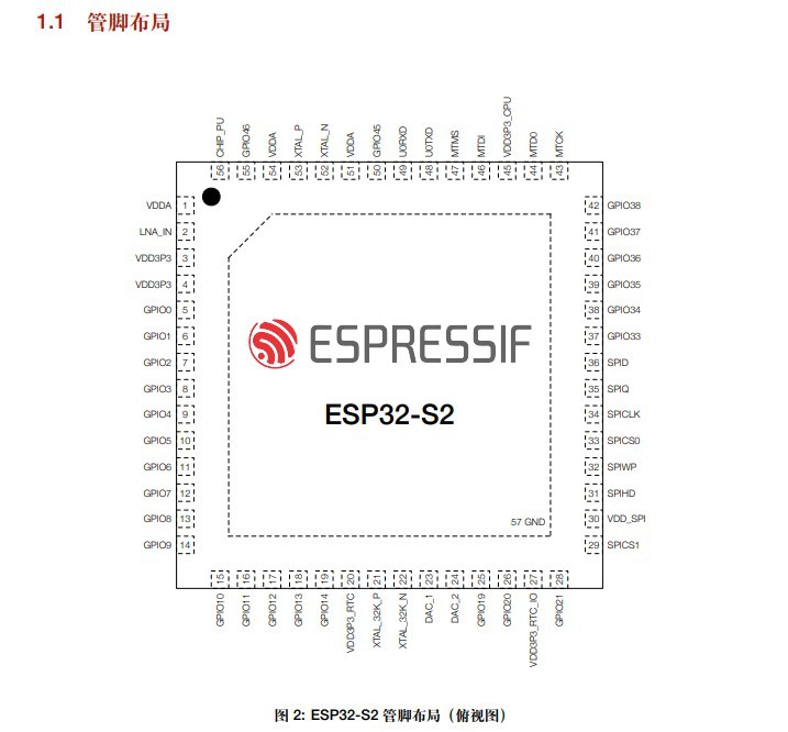ESP32-S2 Wi-Fi片上系统解决方案射频穿戴式电子产品和智能家居-阿里巴巴