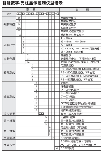 WP-C803-02-23-HL-P上润数显表温控器液位压力显示控制仪二次仪表-阿里巴巴