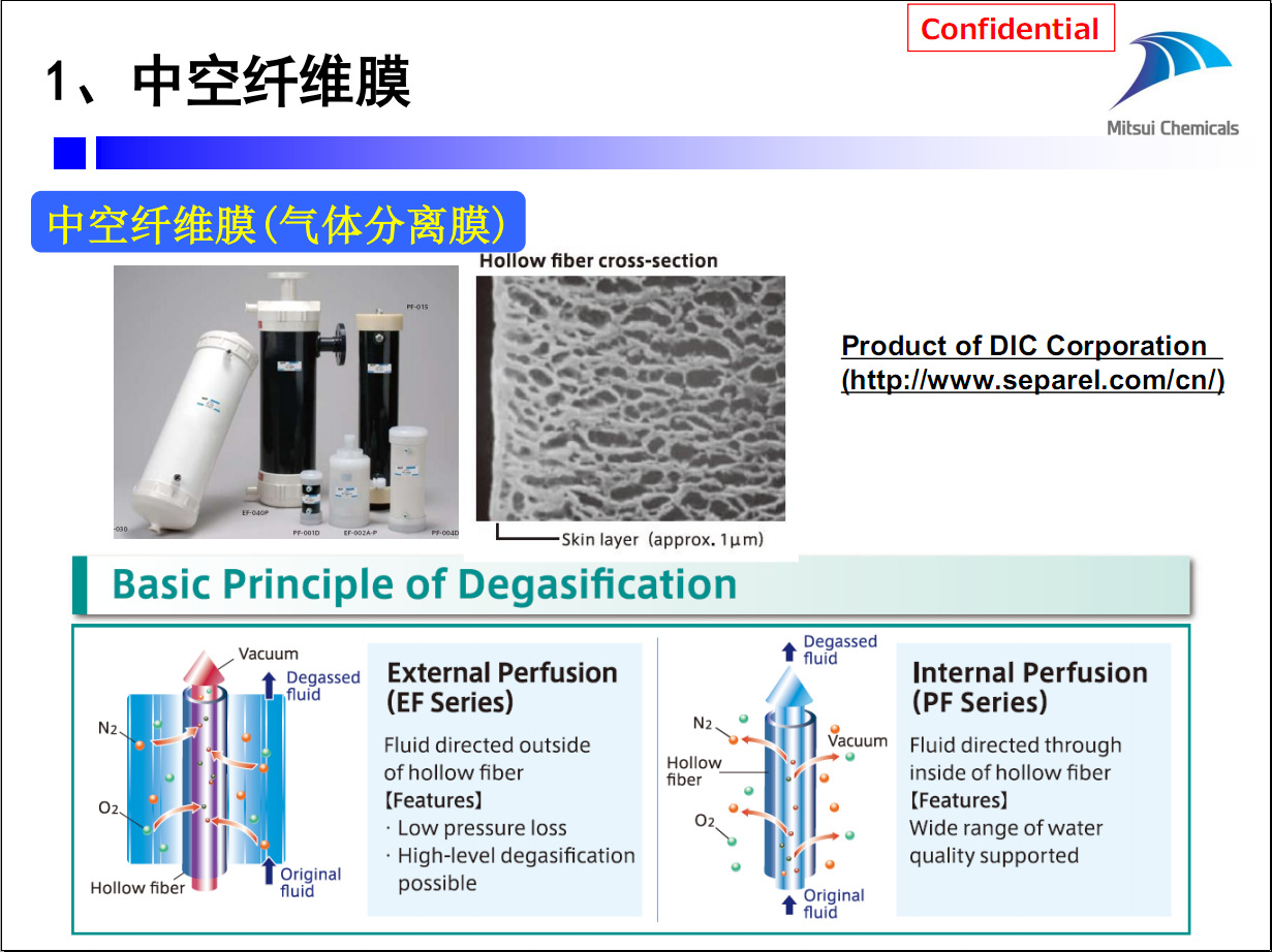 TPX 三井化学 RT18XB PMP高温离型膜 医用级管芯 LED膜条-阿里巴巴