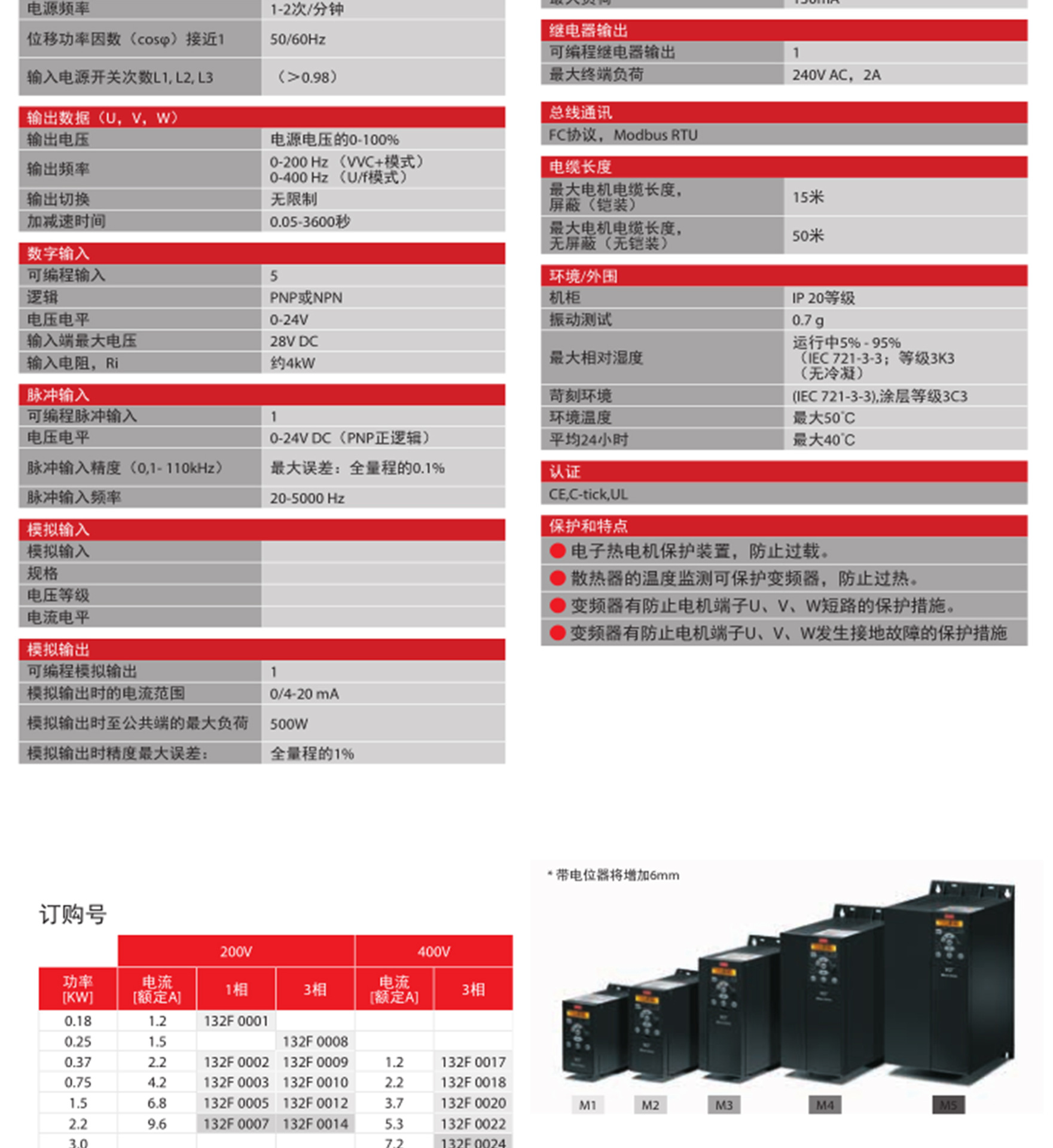 丹佛斯FC51变频器1.5水泵4KW轻载3相FC111风机360重载22现货2900-阿里巴巴
