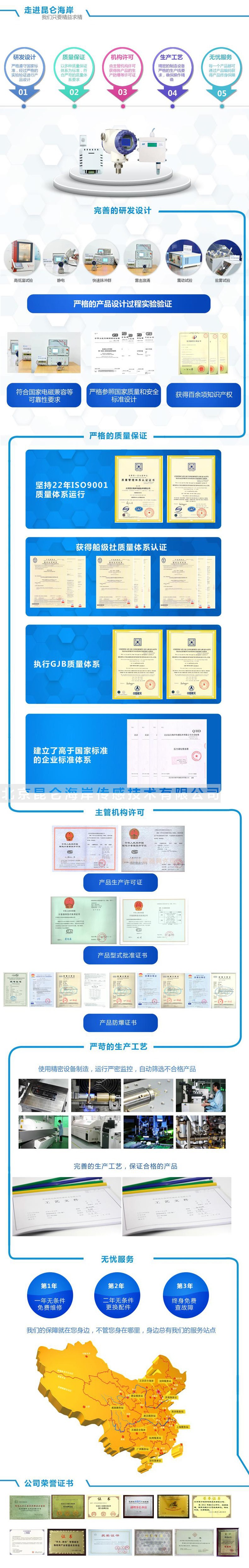 collihigh/昆仑海岸JS-DP分体导轨式水浸变送器可加探头漏水检测-阿里巴巴