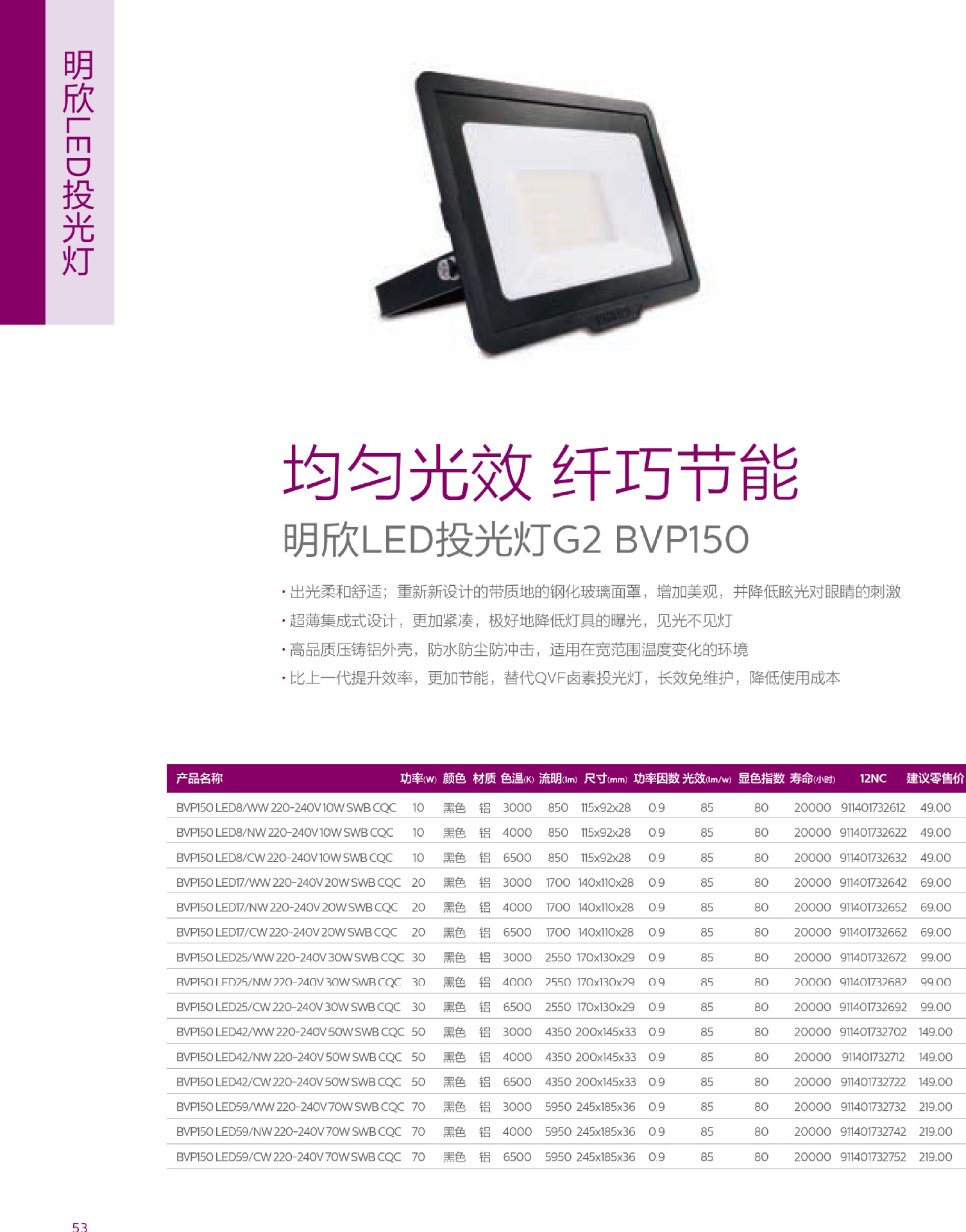飞利浦明欣LED投光灯G2 BVP150 10w 20w 30w 50w 70w-阿里巴巴