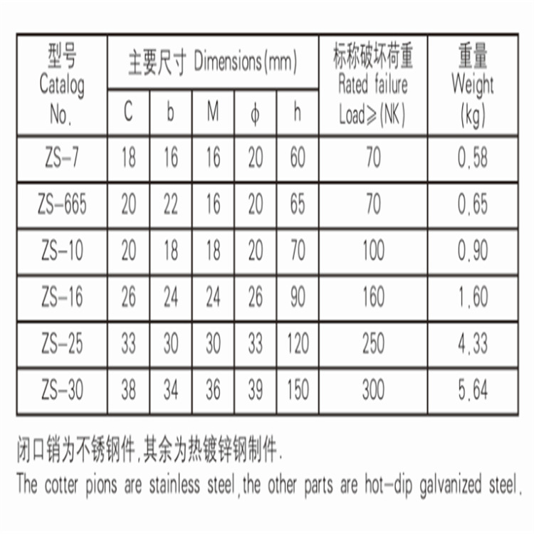 直角挂板Z-7型热镀锌电力线路连接金具 ZS-7 Z-0780 各种型号-阿里巴巴