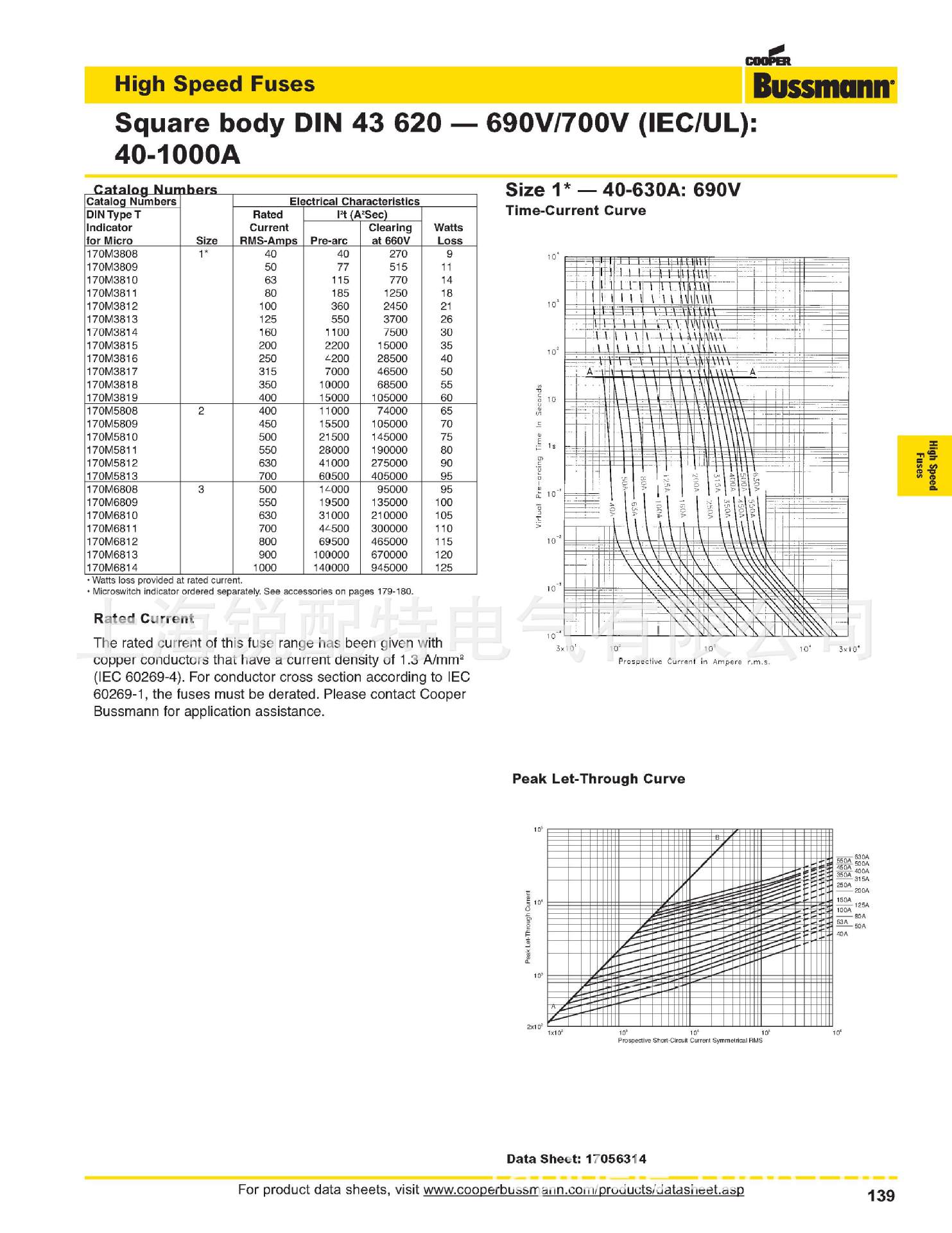 170M5809快速熔断器 690V 450A 巴斯曼BUSSMANN快速熔断器-阿里巴巴