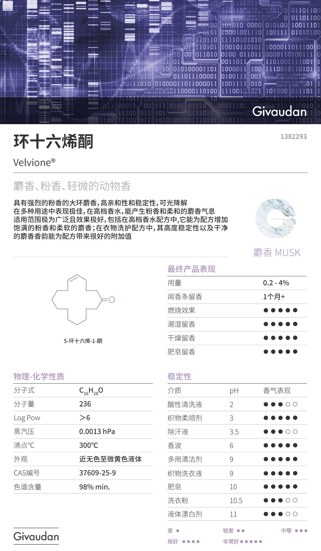 [样品]奇华顿- 环十六烯酮 Velvione 1382293 |37609-25-9-阿里巴巴