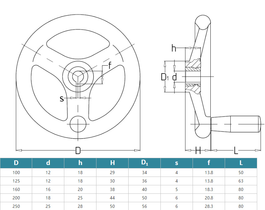 手摇轮机床手轮胶木圆轮缘手轮三根筋手轮电木三幅手轮JB/T7273.5-阿里巴巴