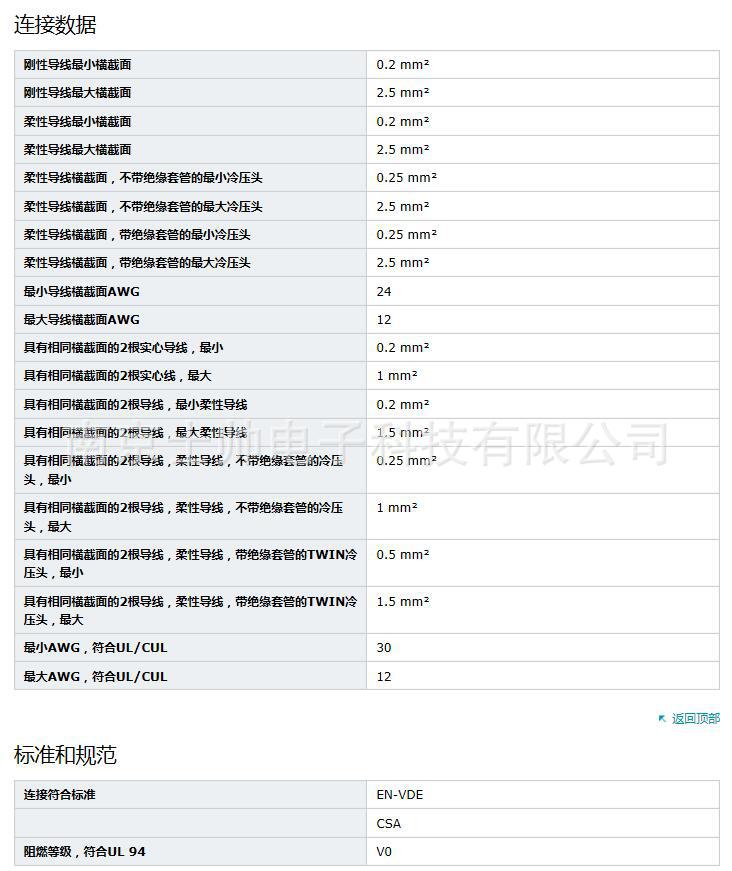 德国 菲尼克斯 凤凰印刷电路板连接器 MSTB2.5/5-ST-5.08 1757048-阿里巴巴