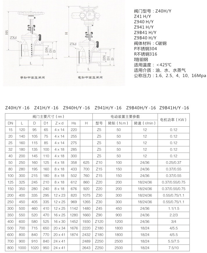 Z41H-25C手动闸阀 双法兰手动闸阀 铸钢手动闸阀-阿里巴巴