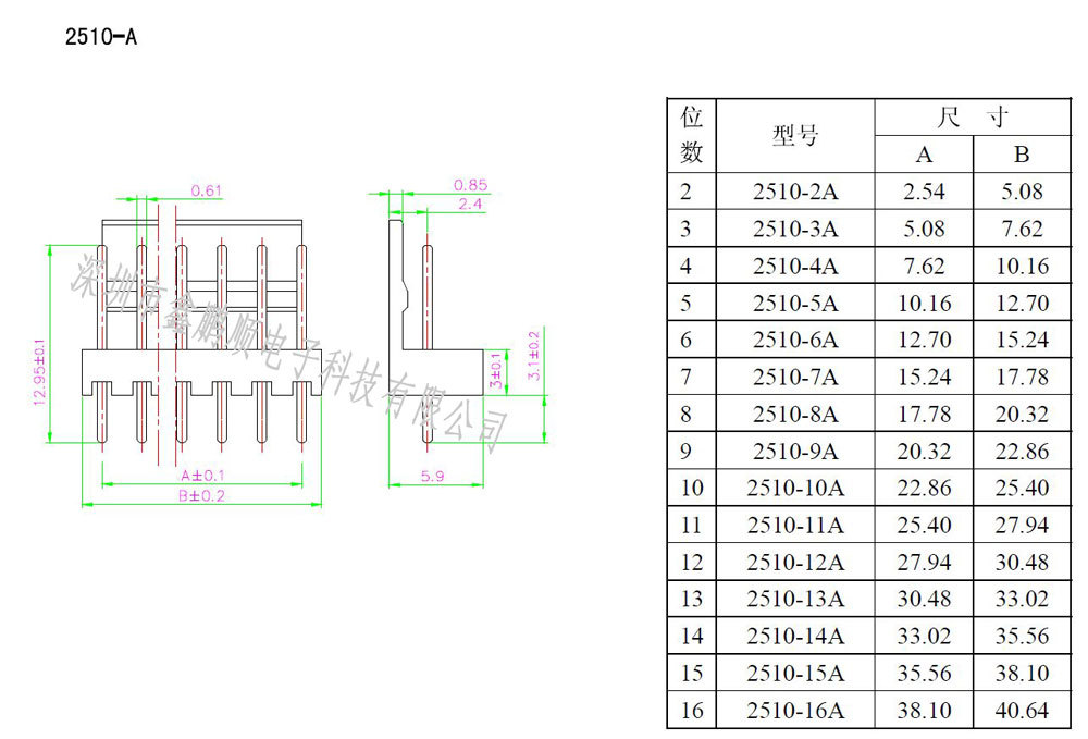 KF2510-2/3/4/5/6/7/8/9/10-12P间距2.54mm条形连接器直针座插座-阿里巴巴