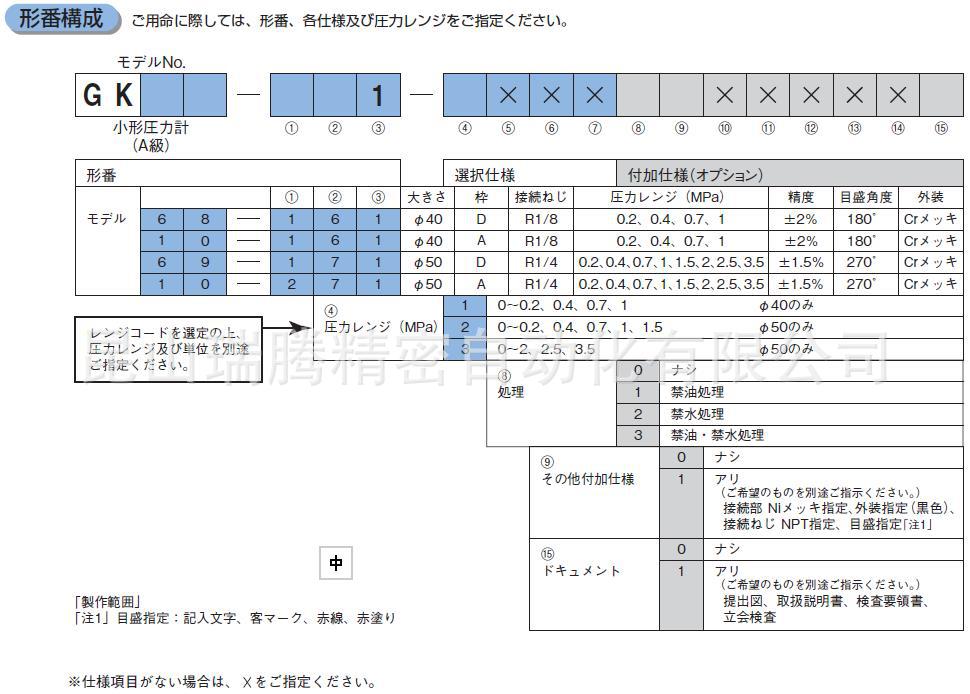 GK10-161-700kPa长野计器NKS小型压力表-阿里巴巴
