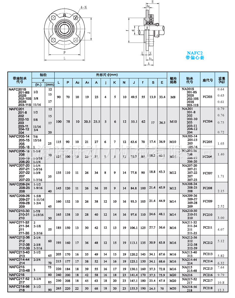 批发UKFC217D1带座外球面轴承 UKFC217+H2317带座外球面轴承-阿里巴巴