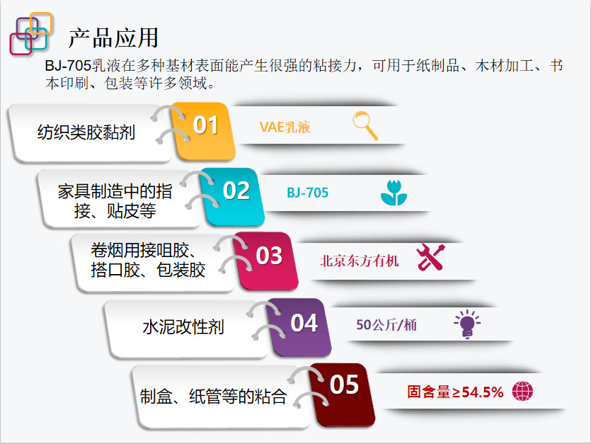 北京有机VAE乳液BJ-705乳液 胶黏剂用乳液 华表牌-阿里巴巴