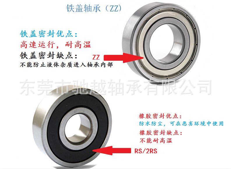 薄款轴承机器人关节轴承6802Z薄壁轴承智能锁用61802ZZ滚珠轴承-阿里巴巴