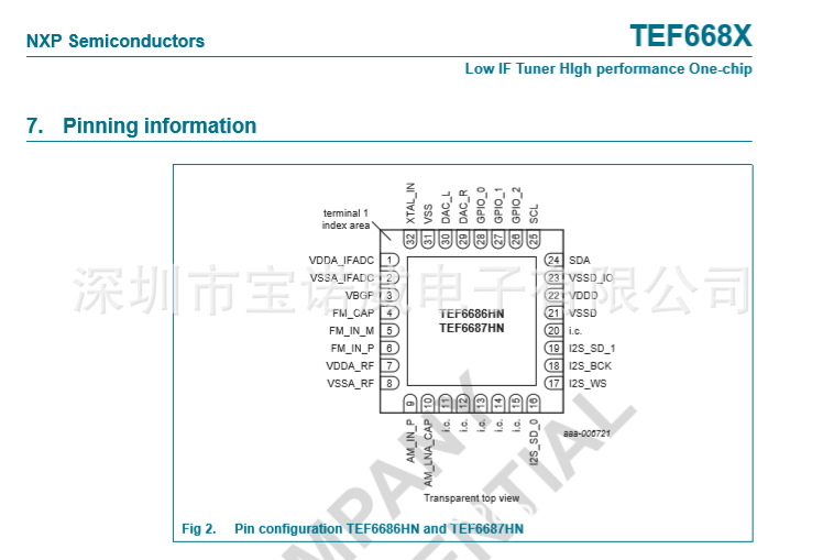 TEF6686/6856/6851 可支持多波段AM/FM/LW/SW 支持RDS/RBDS-阿里巴巴
