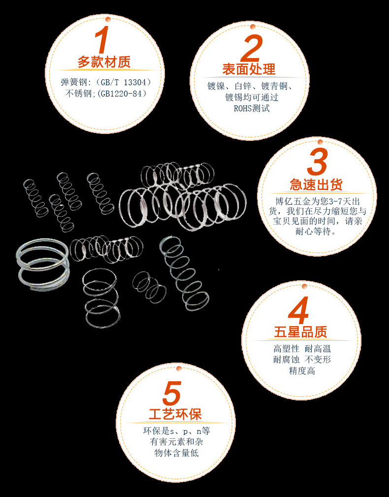 定制加工微型小弹簧 圆珠笔芯精密压缩超细小弹簧 中山弹簧加工厂-阿里巴巴