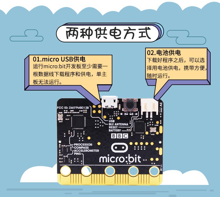 Microbit micro:bit开发板Python图形编程STEM创客教育DIY控制器-阿里巴巴