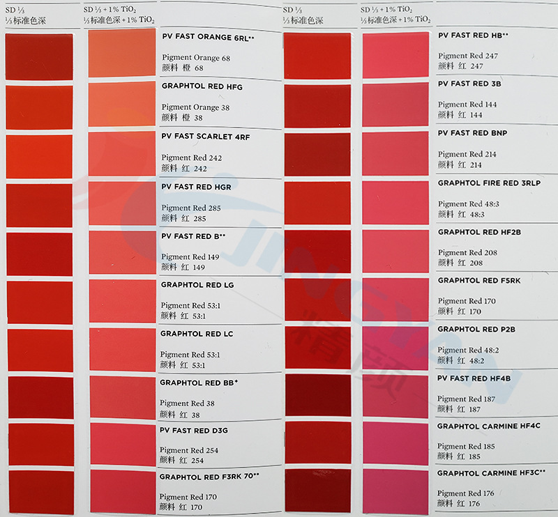科莱恩PV FAST Pink E有机颜料 CLARIANT粉红/桃红色粉颜料红122号品牌：科莱恩颜料桃红E-盖德化工网