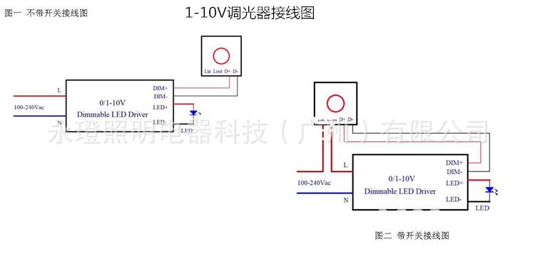 无源0-10V调光器 1-10V LED调光器 小旋钮调光开关010V-阿里巴巴