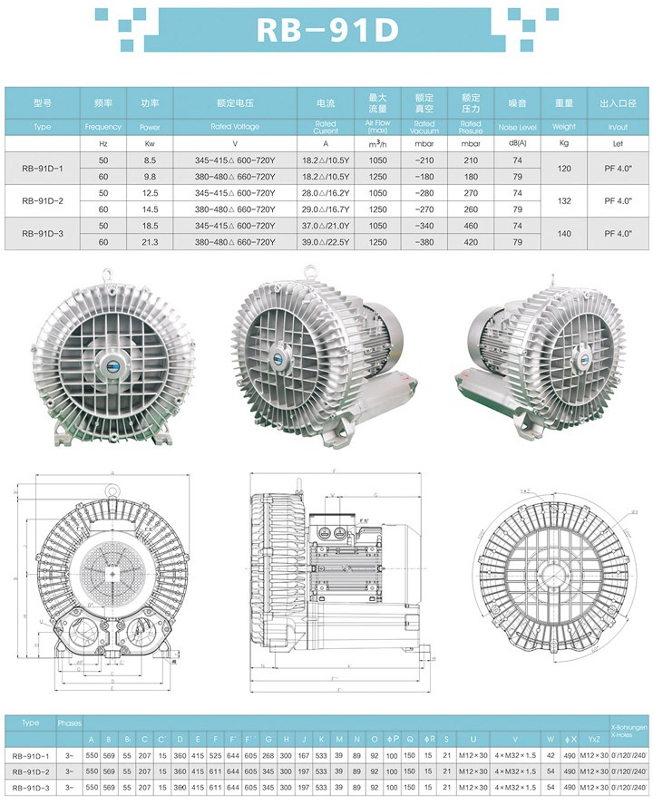 除尘吹水清洗风刀 吹水珠除水风刀 高压风机用风刀 风刀标准刀气-阿里巴巴