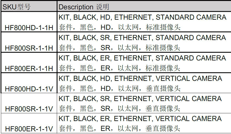 Honeywell HF800SR ER HD HF811串口RS485网口固定式DPM二维读码-阿里巴巴