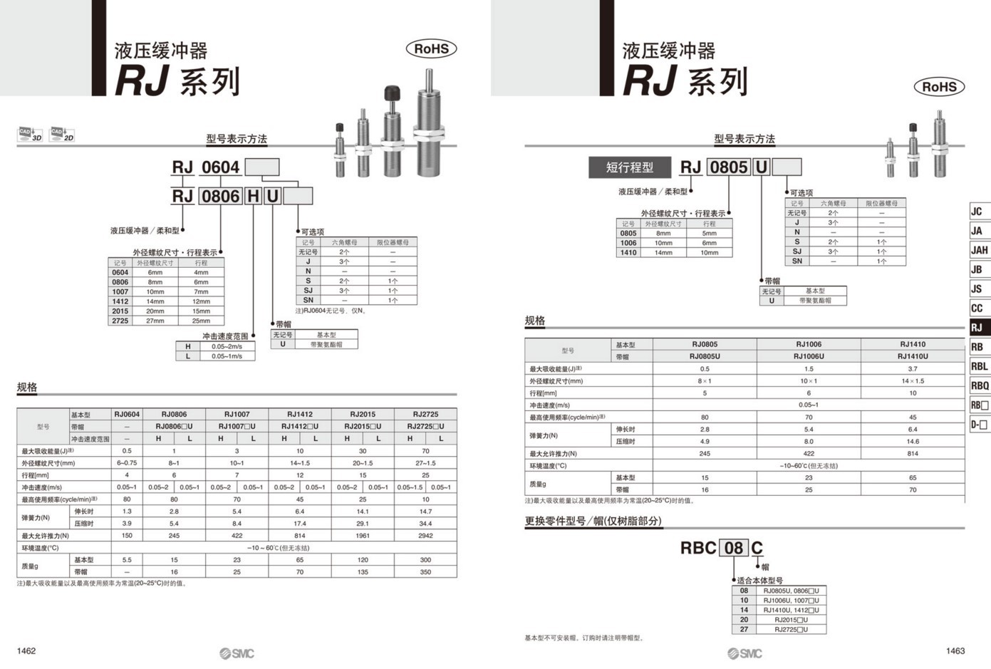 SMC耐冷却液型缓冲器RBL1006/RBL1007/RBL1411/RBL1412/RBL2015-阿里巴巴