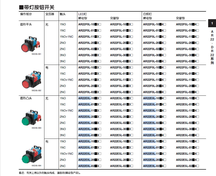 原装日本富士AR22EOL正品Fe开关AR22E0L系列带灯凸头按钮现货优惠-阿里巴巴