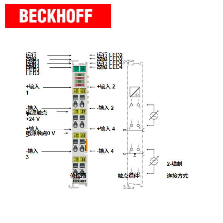 德国倍福beckhoff全系模拟量输出模块ES4022/ES4024/ES4028-阿里巴巴